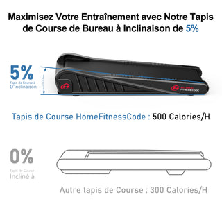 HomeFitnessCode - France